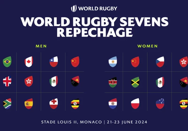 Asia Rugby | The Regional Association of World Rugby